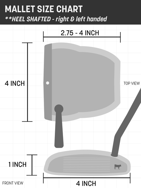 Licensed to Putt - Mallet – Dormie Golf Workshop USA Inc
